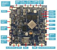 China 1.8GHz Embedded System Board MIPI Screen Interface For Tablet PC 3 USB Ports for sale