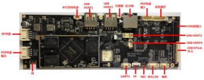 Cina OS di Android del bordo di sistema embedded di EMMC con CC nell'interfaccia doppia dello schermo in vendita