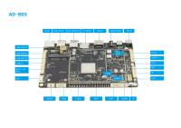 China GPU ARM Development Board LVDS EDP Screen Interface Industrial Motherboard for sale