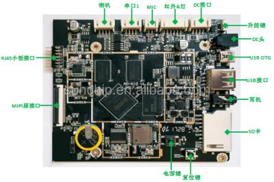 Cina L'OS di Android 6,0 ha incluso l'EDP LVDS di Ethernet il RJ45 GPIO del bordo di madre in vendita