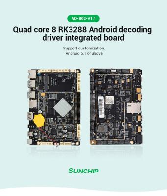 China 1.8GHzはシステム ボードのクォードの中心の皮質A17 LVDS 1000MのイーサネットAD-Z37を埋め込んだ for sale