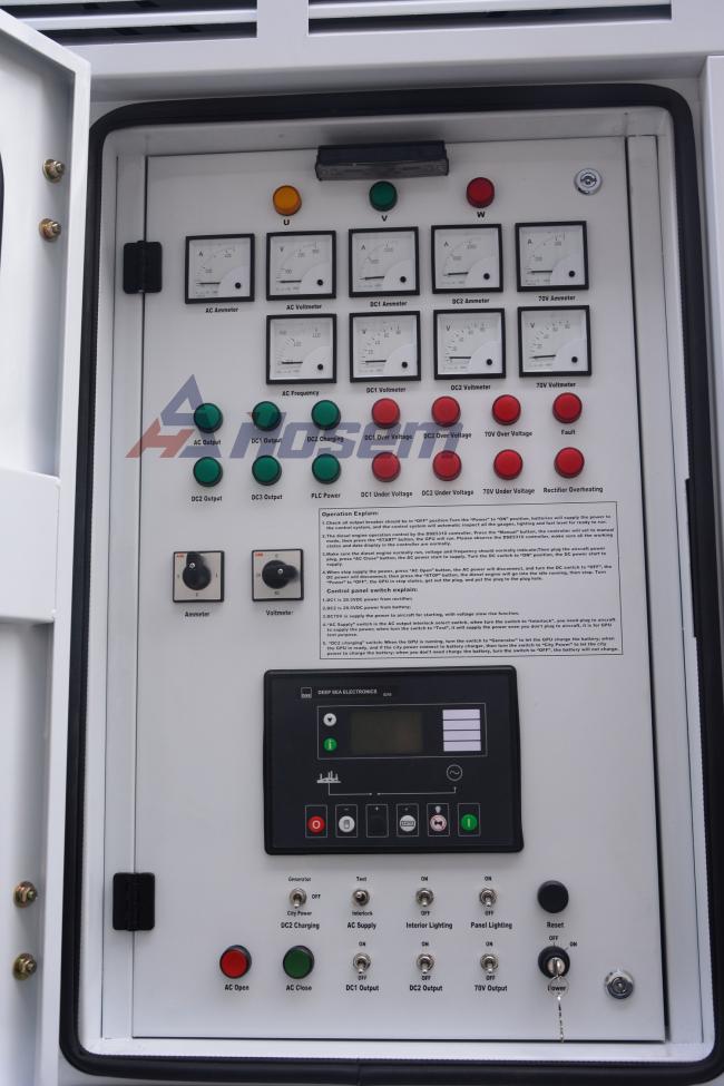 Control Panel of GPU with Deepsea DSE5310 Controller