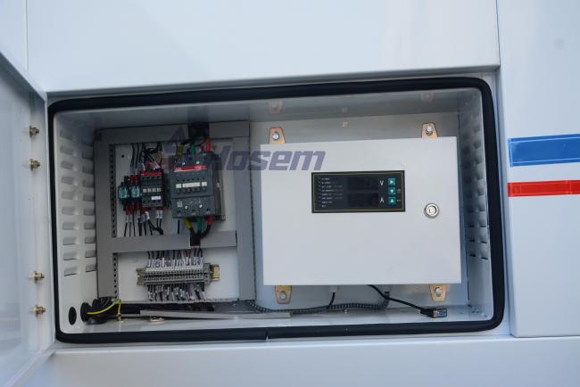 TR of GPU for DC Output