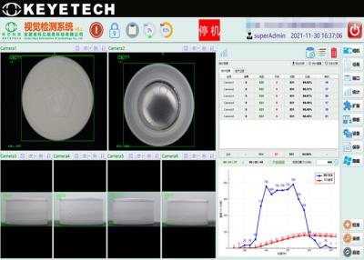 China 1 Year Warranty Product Evaluation Machine Product Quality Inpsection System for sale