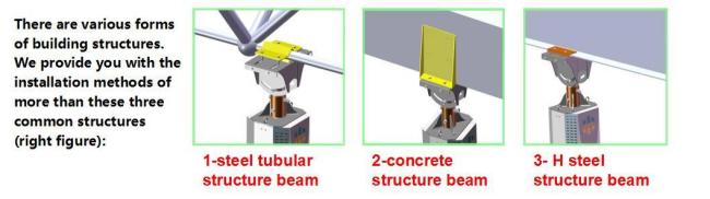 Industrial Hvls Ceiling Fans with Gearbox Motor or Pmsm Motor Configured Option