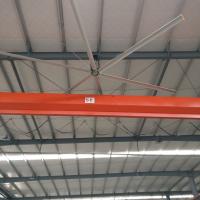 China Ceiling Fan for Large Industrial Ventilation Customization and Mounting Options for sale