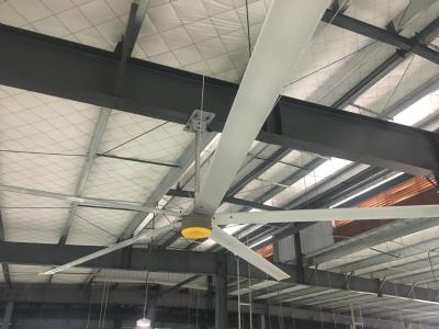 China Ventiladores de techo HVL industriales con motor de caja de engranajes o motor PMSM Opción configurada Dirección de flujo personalizable y mixta en venta