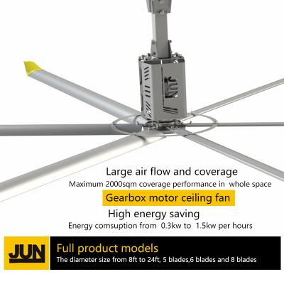 中国 1.5kwモーター大型HVS工業天井扇風機 7.3メートル直径とAC電流タイプ 販売のため