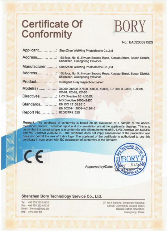 CE certificate - SHENZHEN WEIMING PHOTOELECTRIC CO.,LTD.