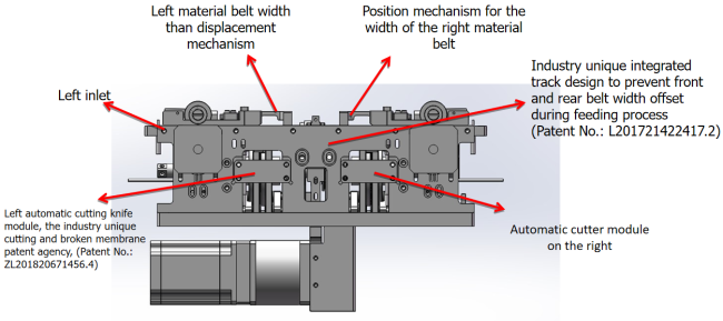 Rail transfer mechanism overview