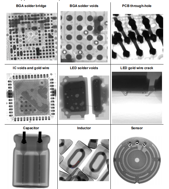 Application example of Microfocus X-Ray Inspection System X8800