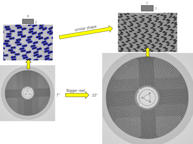 AI deep learning algorithm visualization