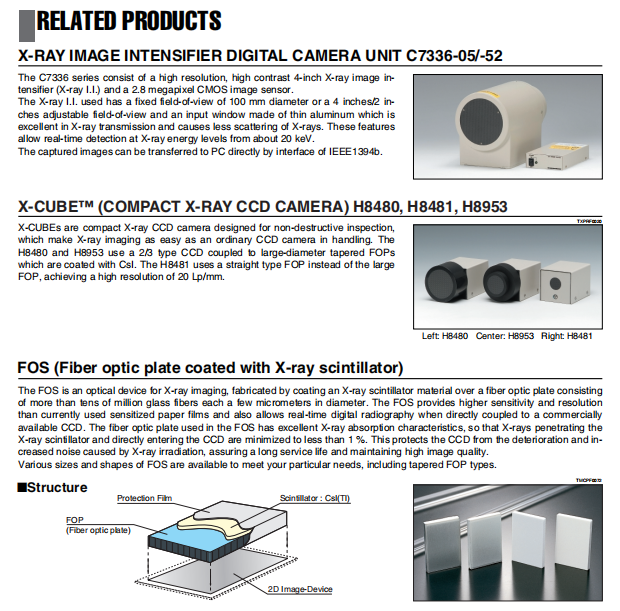 Technical diagram of X Ray Source specifications