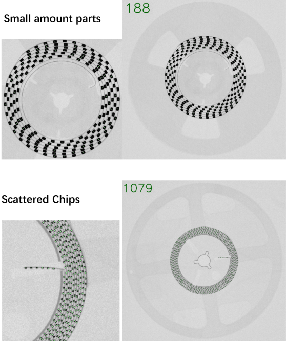 Detailed component analysis