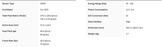 Technical specifications for Rayence 0712FCA.FGA Flat Panel Detector