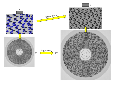AI deep learning algorithm visualization