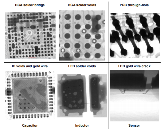 Example application showing X-Ray Inspection System in use
