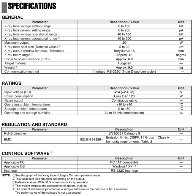 Hamamatsu L10101 X Ray Tube - Side View