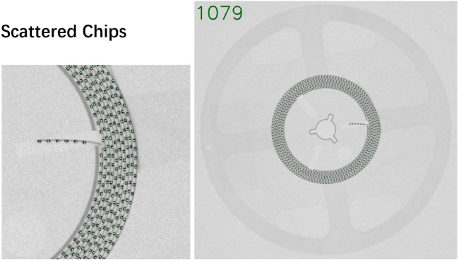 Full system overview