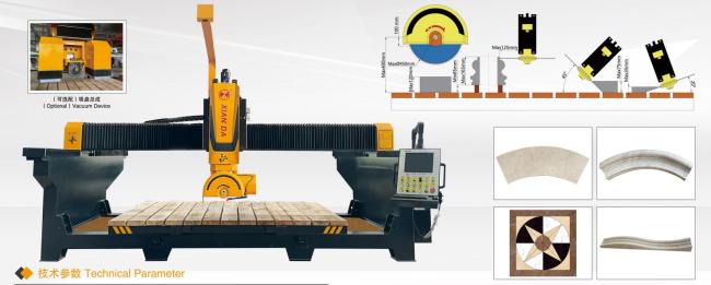 Close-up view of Bridge Cutting Machine cutting head