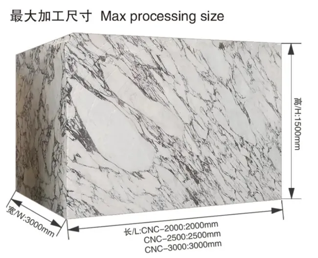 Close-up of CNC Diamond Wire Saw Machine