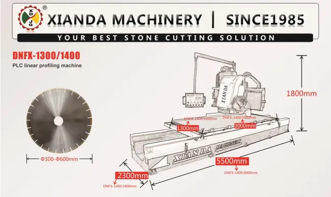 PLC/CNC Linear Profiling Machine operation view