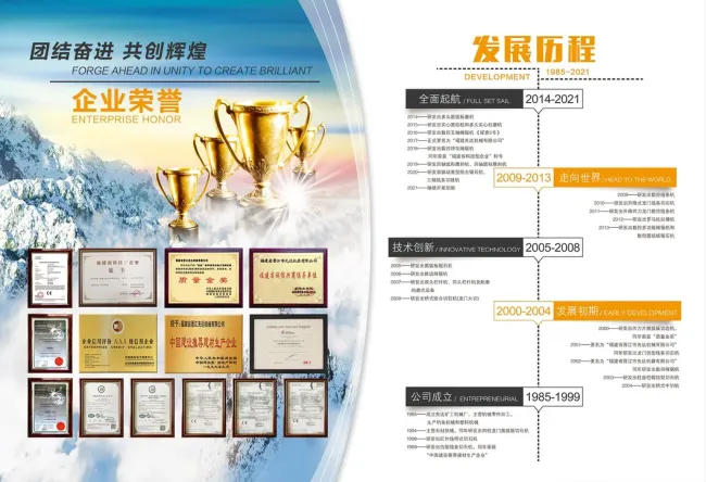 Xianda Machinery Certifications