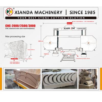 China High Quality Diamond Wire Saw Supplier for Granite and Concrete Cutting for sale