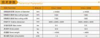 China Convinient CNC Circular Slab Stone Cutting Machine For Marble Granite Processing for sale