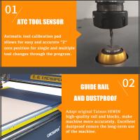 China Steel ATC Linear CNC Router Machine For Multi Material Processing for sale