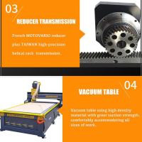 China Steel ATC Linear CNC Router Machine For Multi Material Processing for sale