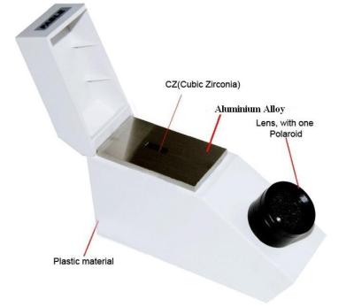 China Gemological laboratory CZ Gem Refractometer with Testing range 1.35-1.85 and RI liquid factory