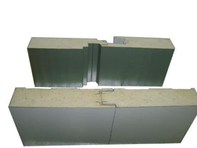 China Polyurethane Pu Insulated Sandwich Panels With Flat / Corrugated Surface for sale