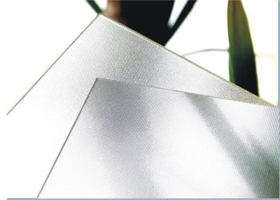 China Optimal Plant Growth with More Than 91.5% Light Transmittance Greenhouse Glass Up To 91.5% for sale