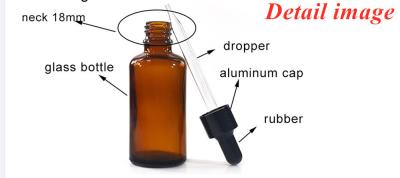 Cina 5 ml 15 ml 20 ml 30 ml 50 ml Imballaggio cosmetico Collare di plastica rotonda Olio essenziale per il viso Ambrato Bottiglia gocciolante per olio essenziale in vendita