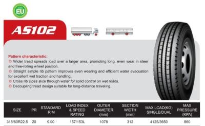 China truck tyre /truck tire/truck&bus tyre/TBR tyre/tyre/tire for sale