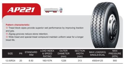 China truck tyre/tire/truck tire/tbr tyre/truck&bus tyre for sale