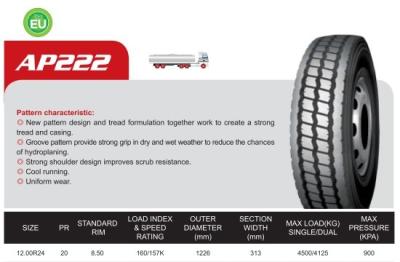 China truck tyre/tire/truck tire/tbr tyre/truck&bus tyre for sale