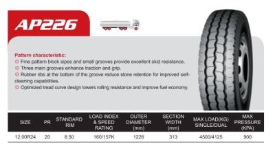 China truck tyre/tire/truck tire/tbr tyre/truck&bus tyre for sale
