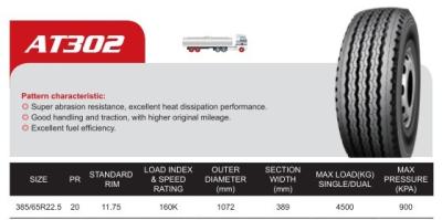 China truck tyre/tire/TBR tyre/TBR tire/truck&bus tyre/tire for sale