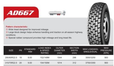China truck tyre/tire/TBR tyre/TBR tire/truck&bus tyre/tire for sale