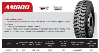 China truck tyre/tire/truck tire/truck&bus tyre/truck&bus tire/TBR tire/TBR tire for sale