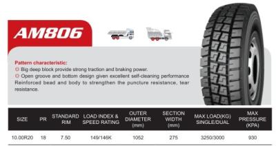 China truck tyre/tire/truck tire/truck&bus tyre/truck&bus tire/TBR tire/TBR tire for sale