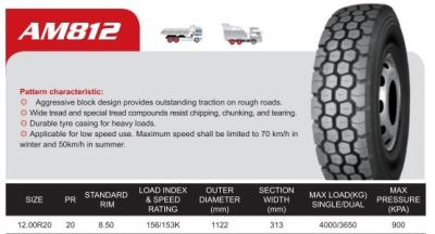 China truck tyre/tire/truck tire/truck&bus tyre/truck&bus tire/TBR tire/TBR tire for sale