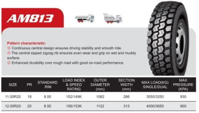 China truck tyre/tire/truck tire/truck&bus tyre/truck&bus tire/TBR tire/TBR tire for sale