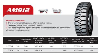 China truck tyre/tire/truck&bus tyre/tire/truck tire for sale