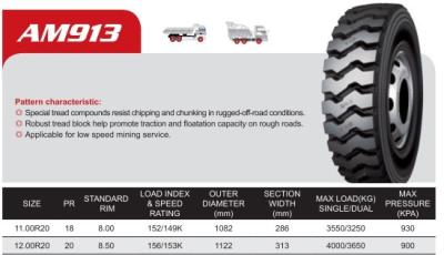 China truck tyre/tire/truck&bus tyre/tire/truck tire for sale