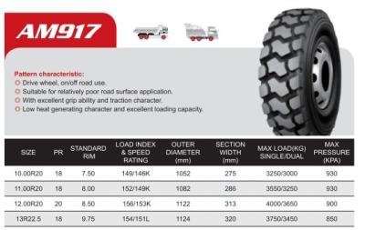China truck tyre/tire/truck&bus tyre/tire/truck tire for sale