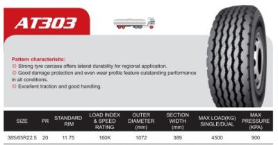 China truck tyre/tire/truck&bus tyre/tire/truck tire for sale