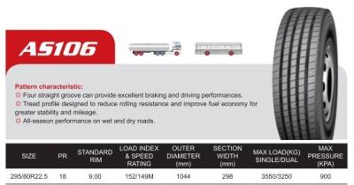 China truck tyre/truck tire/tire/tyre/truck&bus tyre for sale